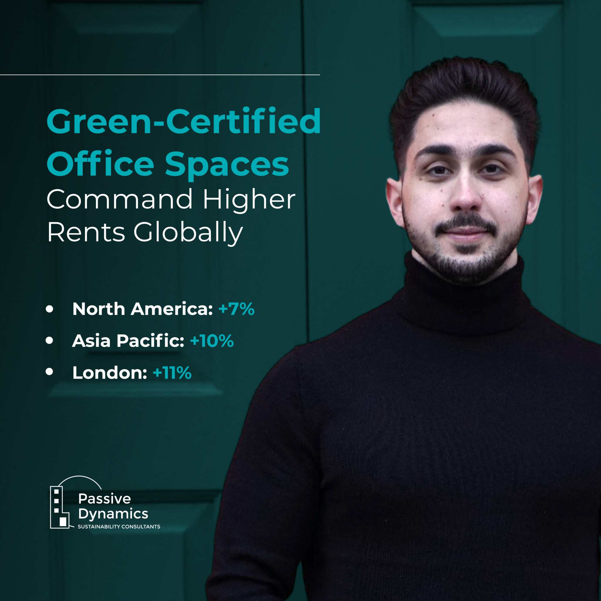 Green Certified Office Spaces Command Higher Rents Globally | Passive ...